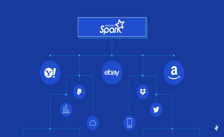 What Are Apache Spark Use Cases?